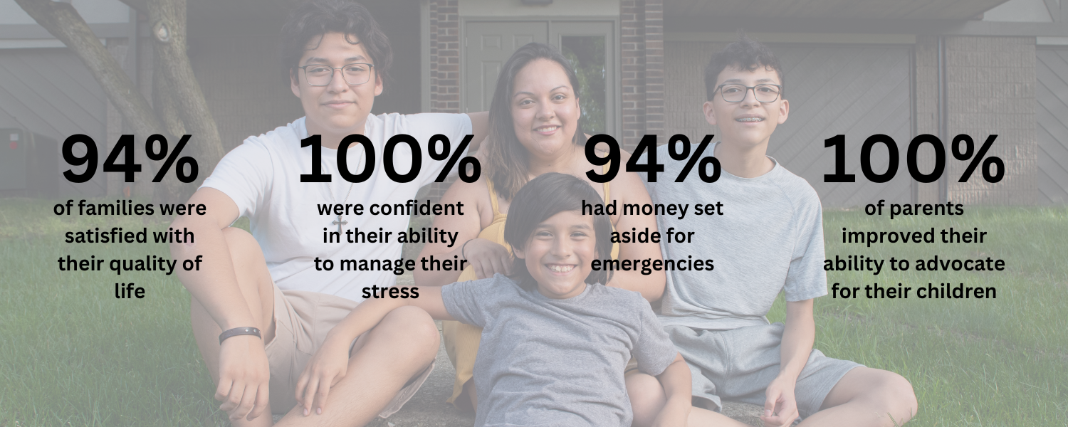 Program Outcomes | Bridge Communities